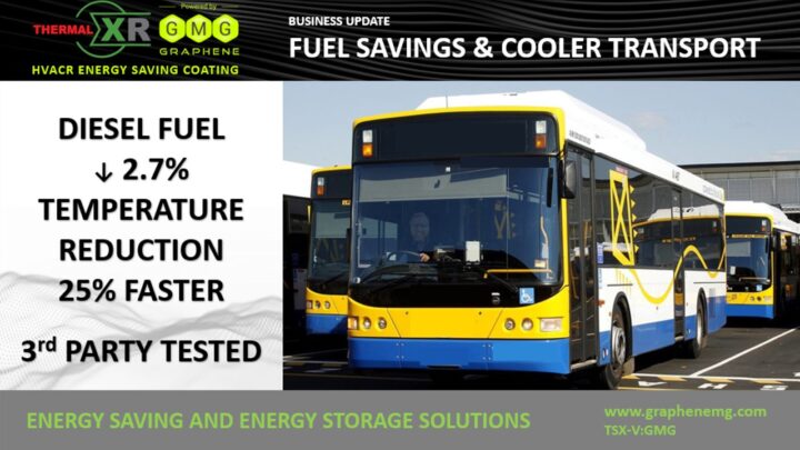 BUSINESS UPDATE: FUEL SAVINGS & COOLER TRANSPORT FROM THERMAL-XR ...