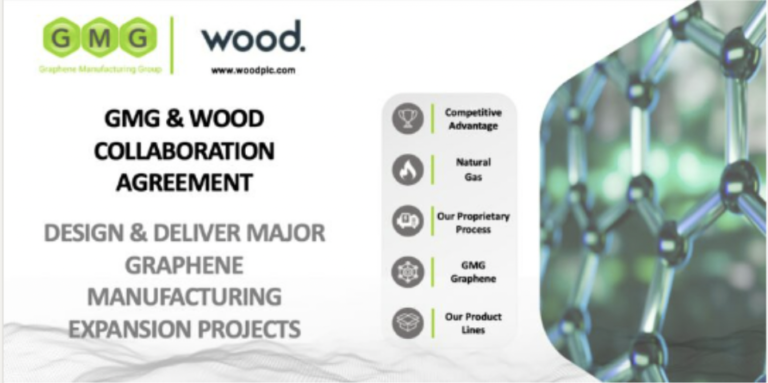 GMG AND WOOD AGREE COLLABORATION ARRANGEMENT FOR WOOD TO ENGINEER AND DELIVER MAJOR GRAPHENE ...