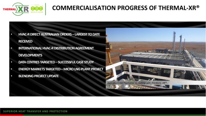 GMG ANNOUNCES COMMERCIALISATION PROGRESS OF THERMAL-XR® – Graphene ...