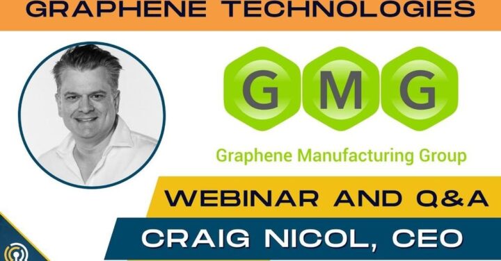 Radius Research Webinar with Craig Nicol (July 11, 2023) – Graphene ...