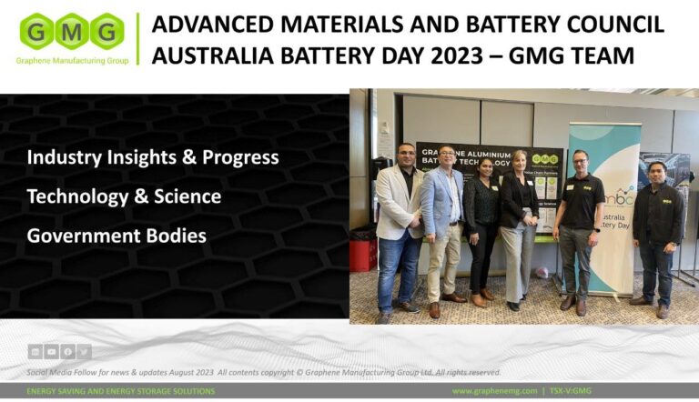 Graphene Aluminium-Ion Battery - Graphene Manufacturing Group | GMG