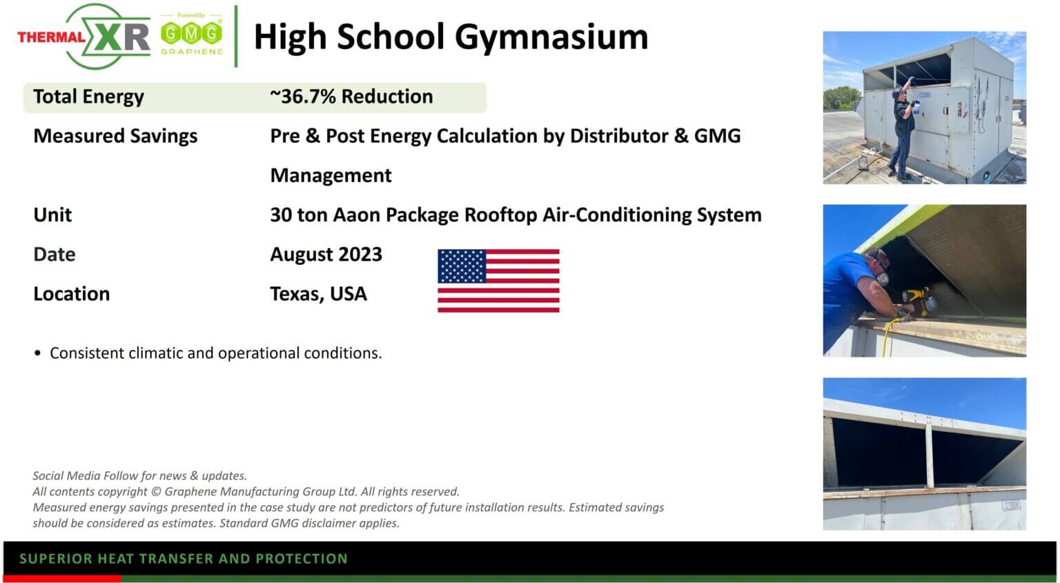 THERMAL-XR® CASE STUDY | Texas USA, High School, Gymnasium, ~36.7% Energy Reduction – Graphene ...