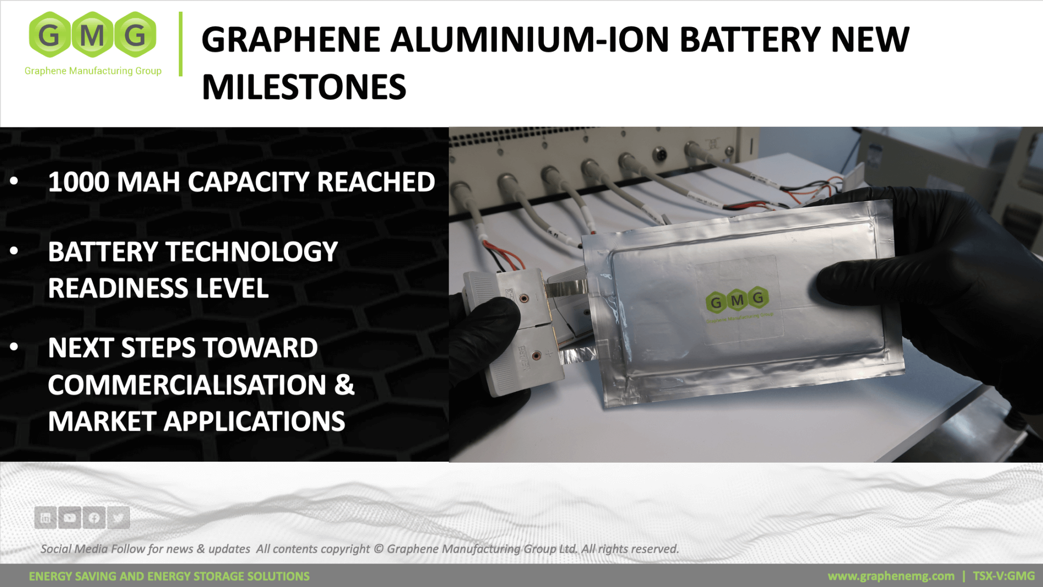GMG’s Graphene Aluminium-Ion Battery: 1000 mAh Capacity Reached and ...