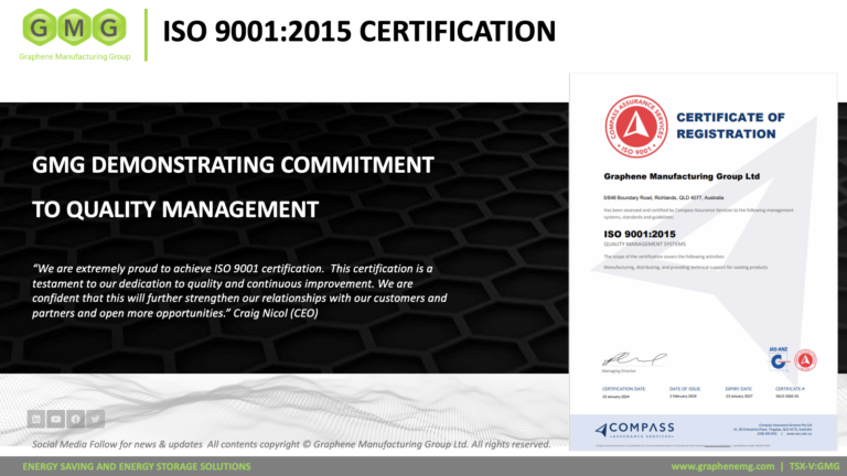 Graphene Manufacturing Group ISO 9001:2015 Certification, Demonstrating ...